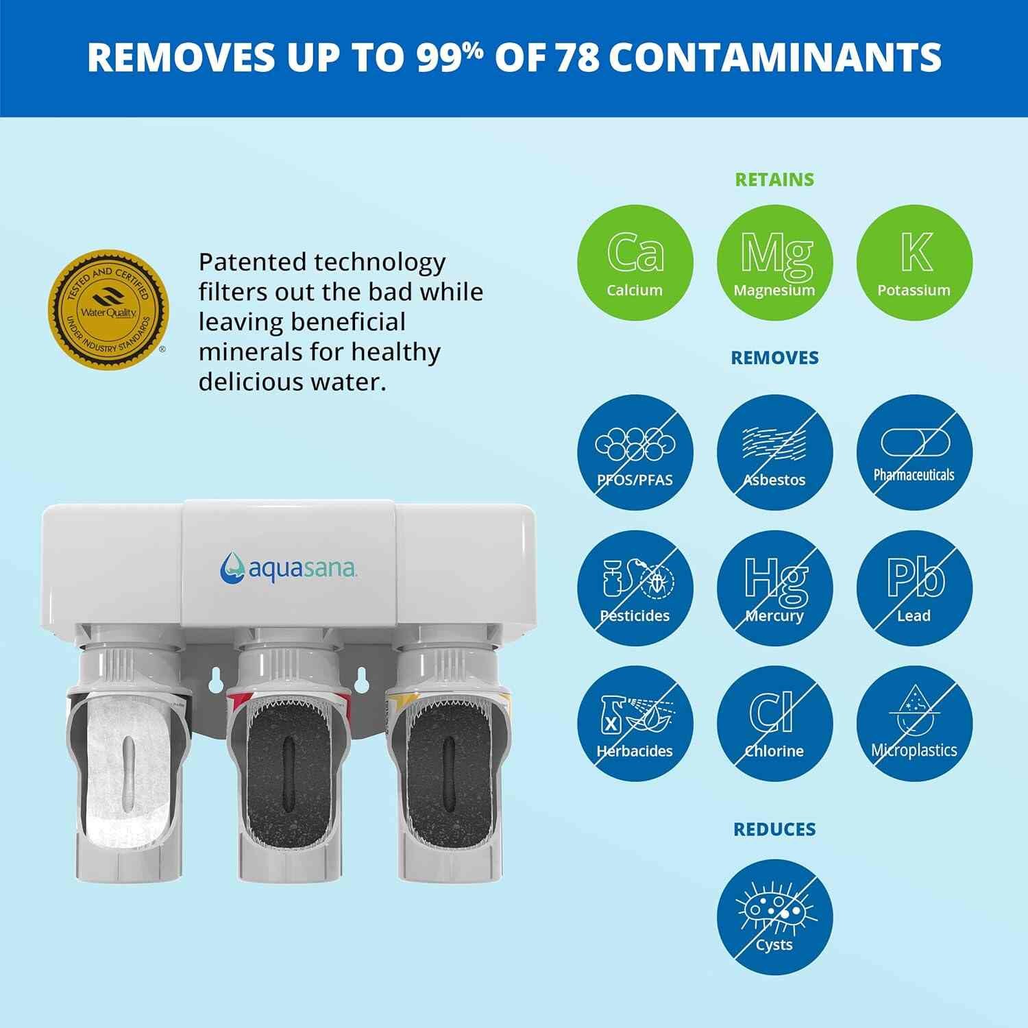 Best Under Counter Water Filter